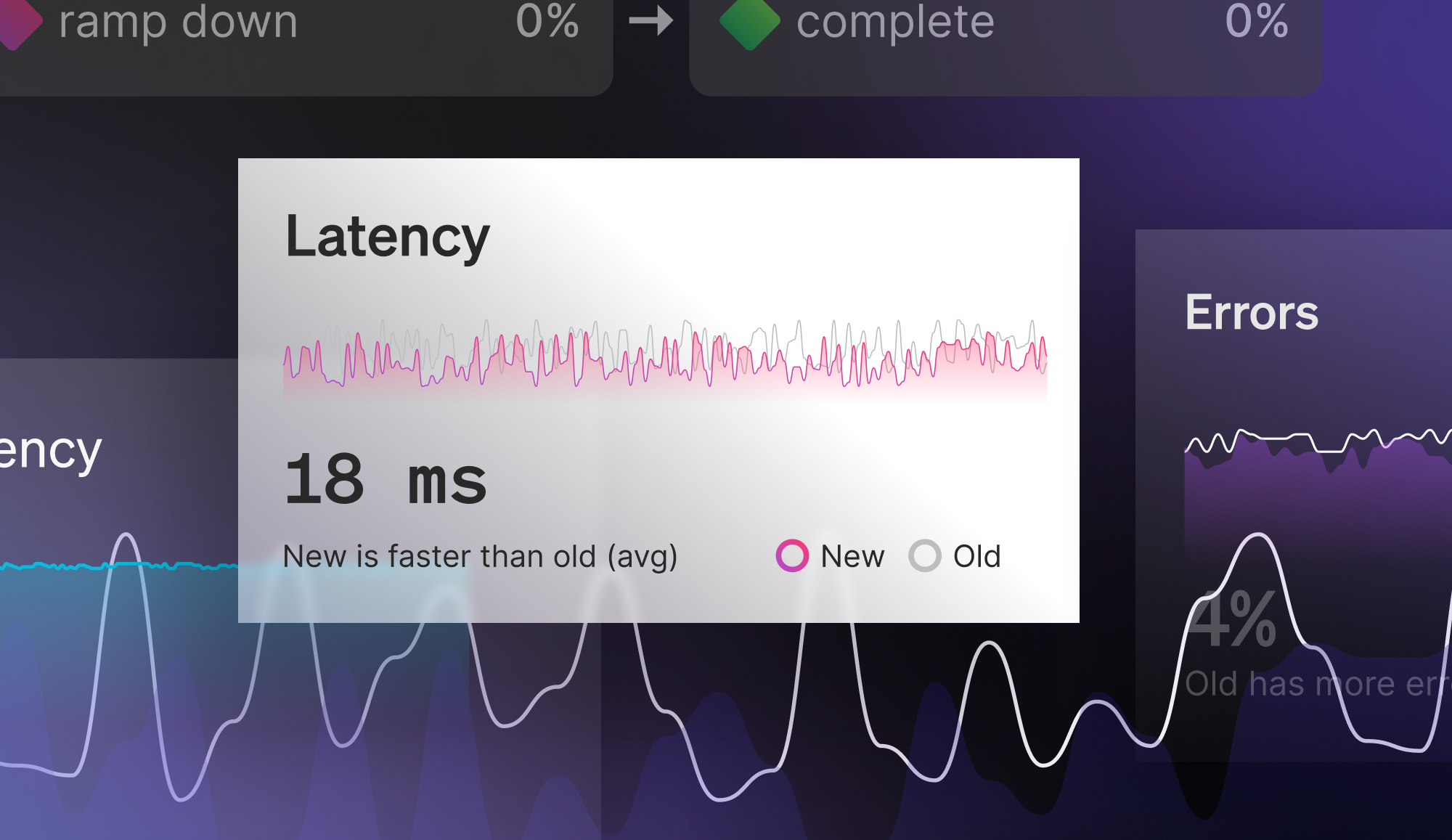 Introducing Migration Assistant: Migrate and Modernize Without The Pain | LaunchDarkly
